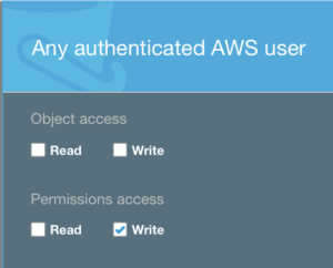 A deep dive into AWS S3 access controls - Labs Detectify