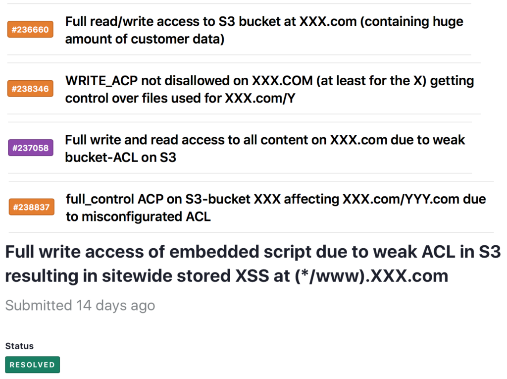 A deep dive into AWS S3 access controls - Labs Detectify