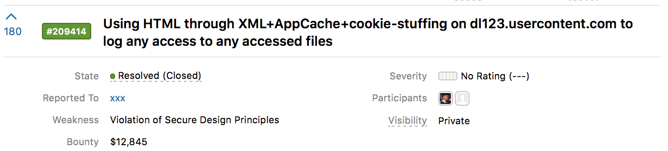 Bypassing And Exploiting Bucket Upload Policies And Signed Urls Labs