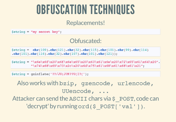 Investigation of PHP Web Shell Hexedglobals.3793 Variants - Labs Detectify