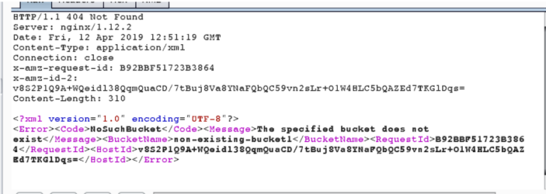 Middleware everywhere and misconfigurations to fix - Labs Detectify