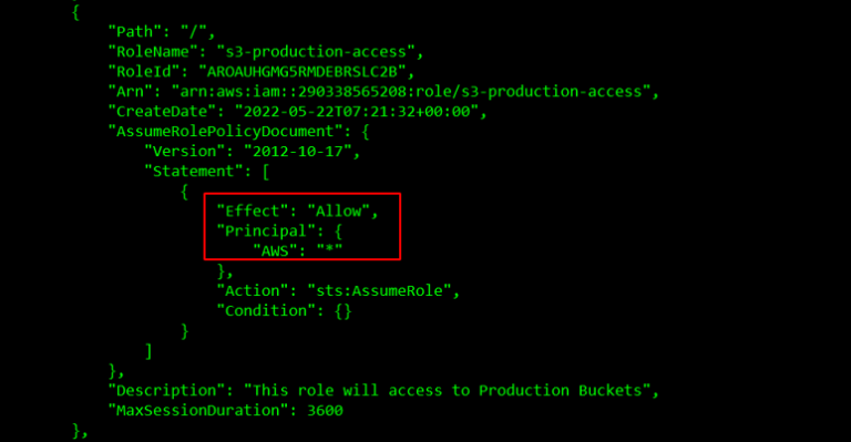 Common Security Vulnerabilities in Core AWS Services - Labs Detectify
