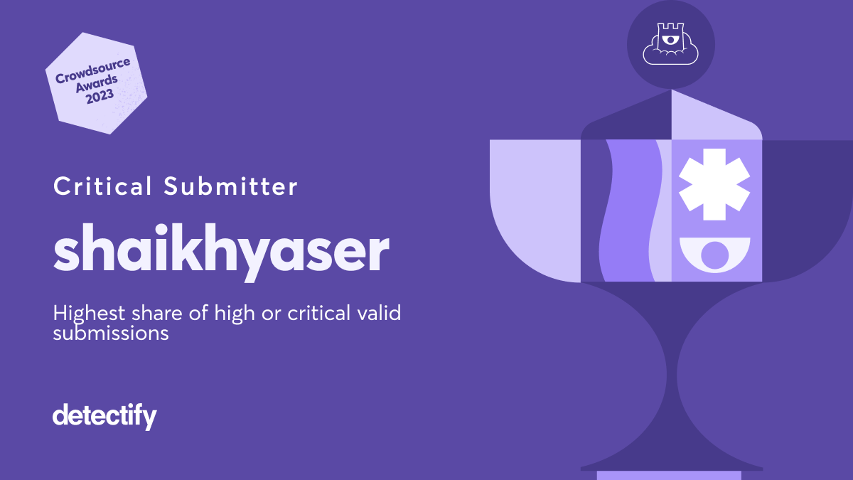 2023 Detectify Crowdsource Awards: Meet the winners - Labs Detectify